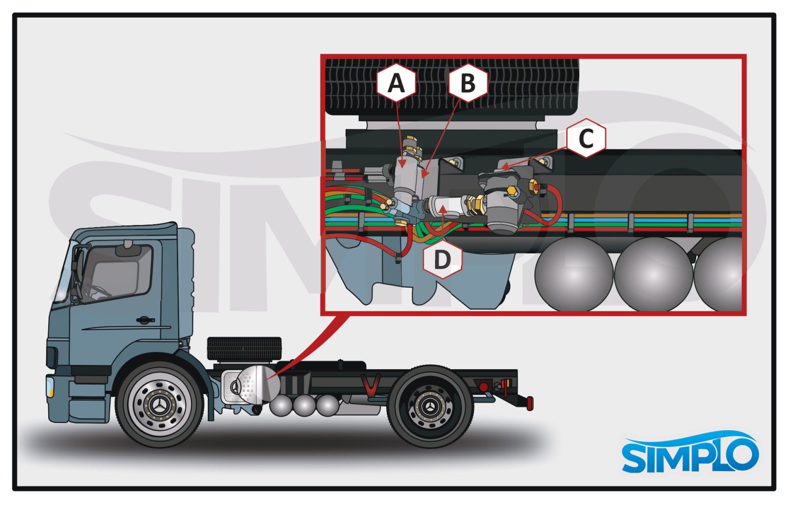 Sistema SCR: Redução Catalítica Seletiva explicada em detalhes – Blog ...