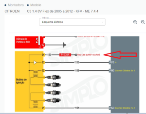 Diagnóstico automotivo e solução: Citroen C3 1.4 8V não entra em ...