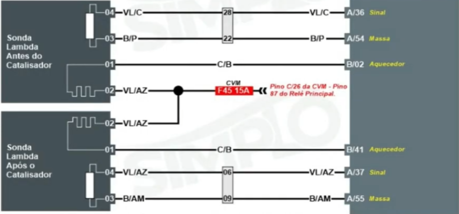 Como interpretar esquemas elétricos: Análise do circuito dos aquecedores da sonda lambda – Blog ...
